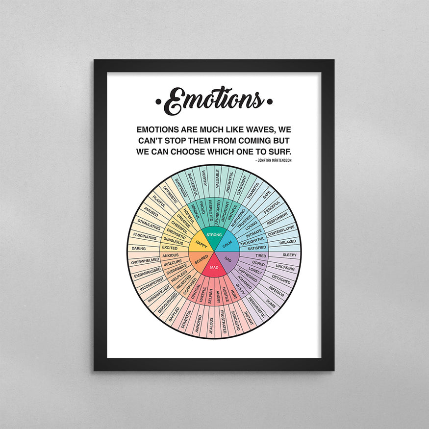 Feelings and Emotions Posters, Canvas, Framed Wall Art – HealthyMindArt