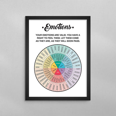 Feelings and Emotions Posters, Canvas, Framed Wall Art – HealthyMindArt
