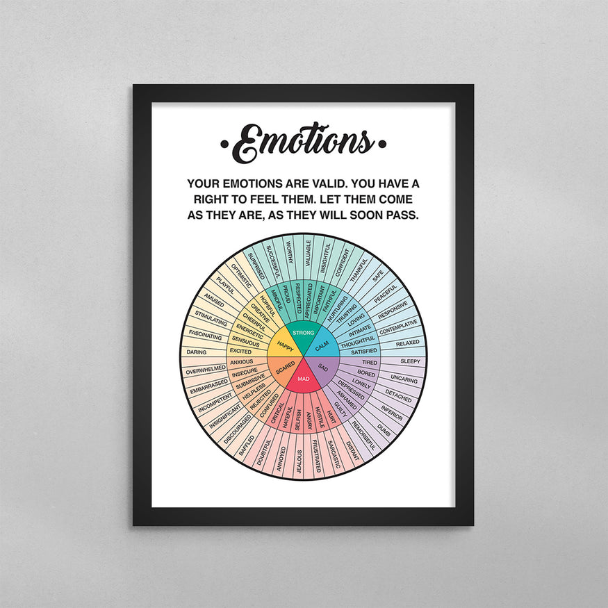 Feelings and Emotions Posters, Canvas, Framed Wall Art – HealthyMindArt