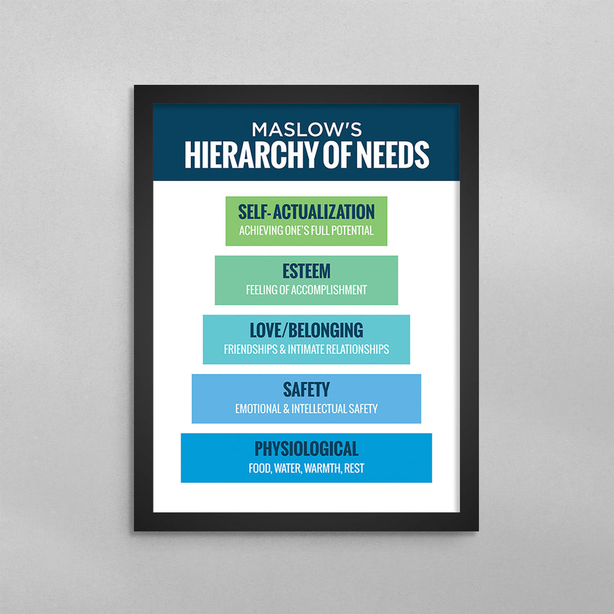 Mental Health Posters, Canvas, Framed Wall Art – HealthyMindArt