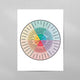 SPANISH Feelings Wheel (Rueda de Emociones) Poster - Mental Heath ...