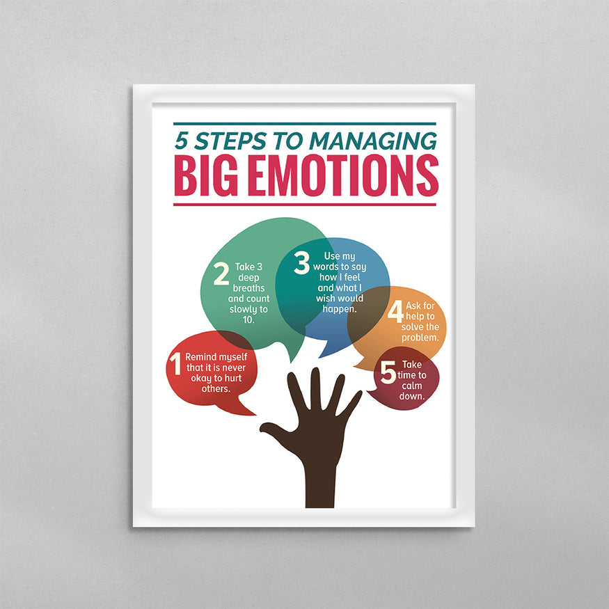 Feelings and Emotions Posters, Canvas, Framed Wall Art – HealthyMindArt